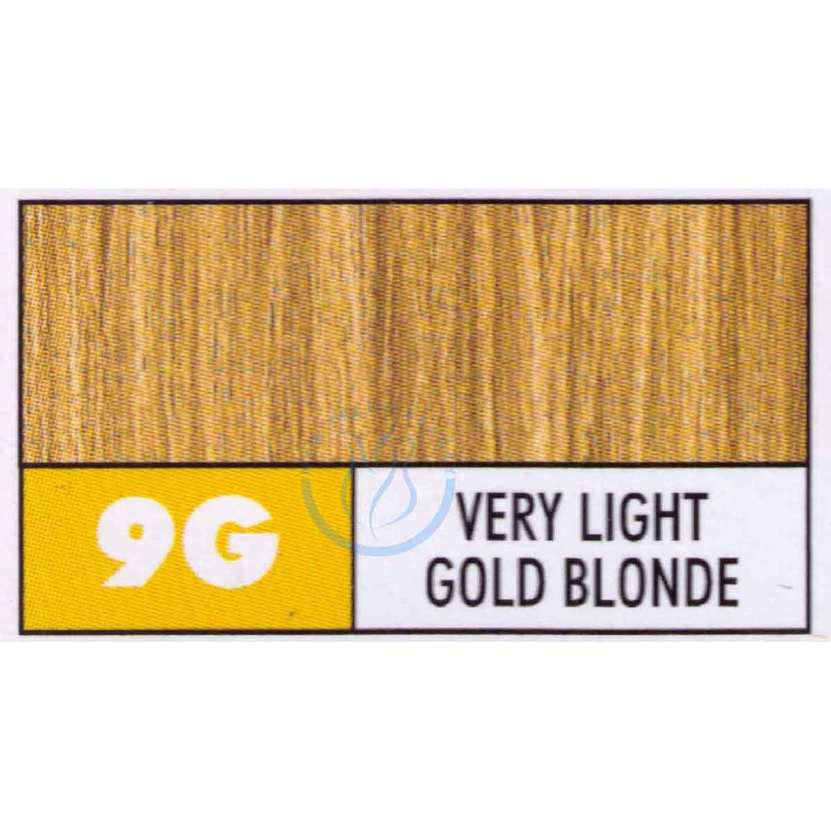 paul mitchell colour chart